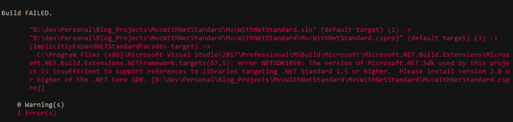 MsBuild error publishing ASP.NET MVC referencing .NET Standard library ...